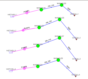 Comparison of the H2OMAP SWMM5 Hazen Williams Force Main Solution to a HW Solution – SWMM5, ICM ...
