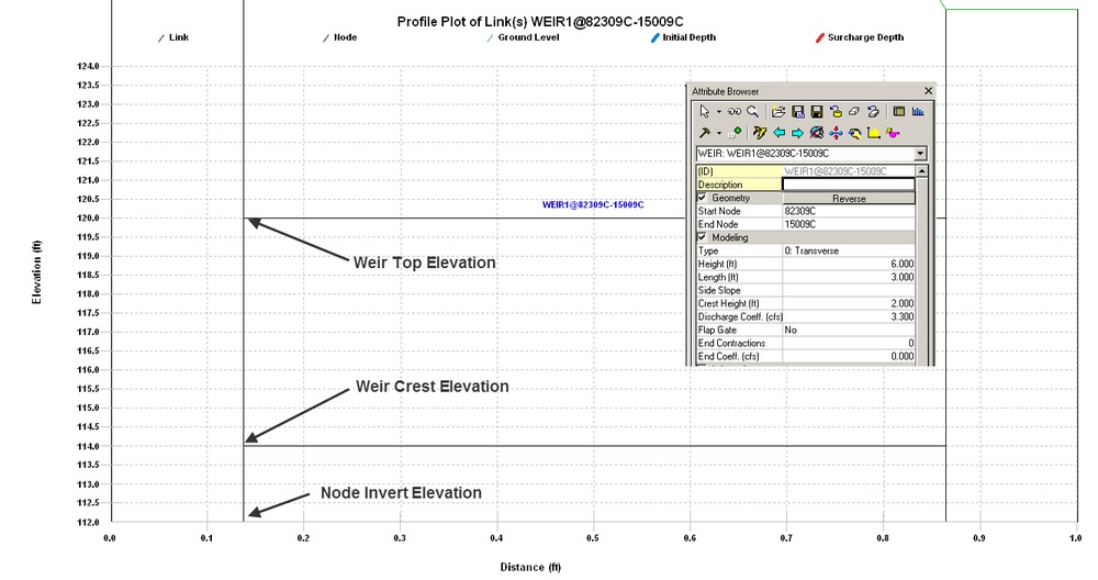 image001-png-scaled-10001 – EPASWMM5, Autodesk Innovyze InfoWorks ICM ...