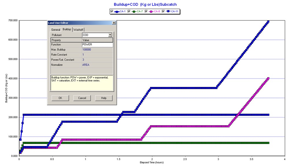 image003-png-scaled-10008 – SWMM5, ICM SWMM, ICM InfoWorks, InfoSWMM ...
