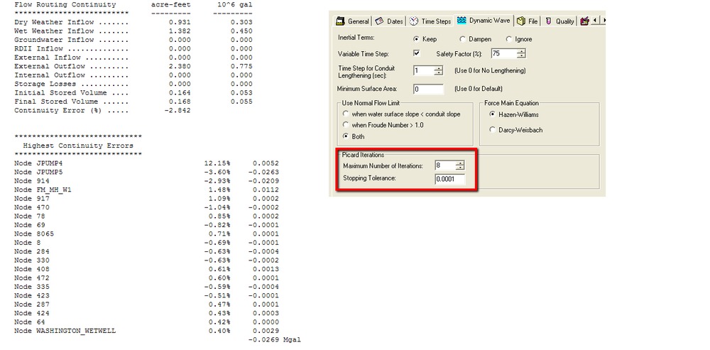 Image002 Png Scaled 10002 Swmm5 Icm Swmm Icm Infoworks Ruby And