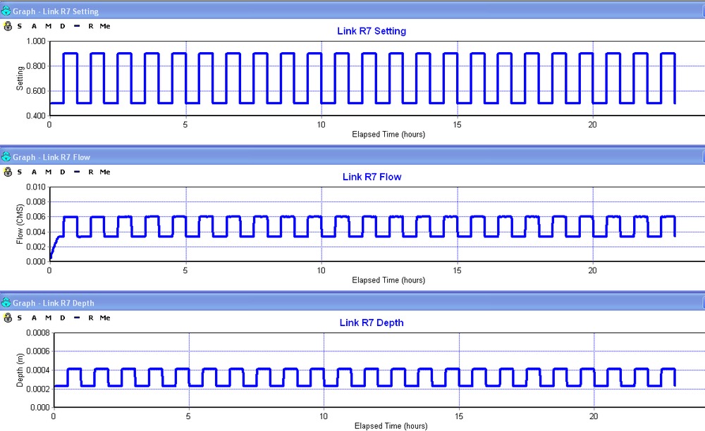 image002-png-scaled-10006 – ICM SWMM & InfoWorks, SWMM5, Autodesk Water