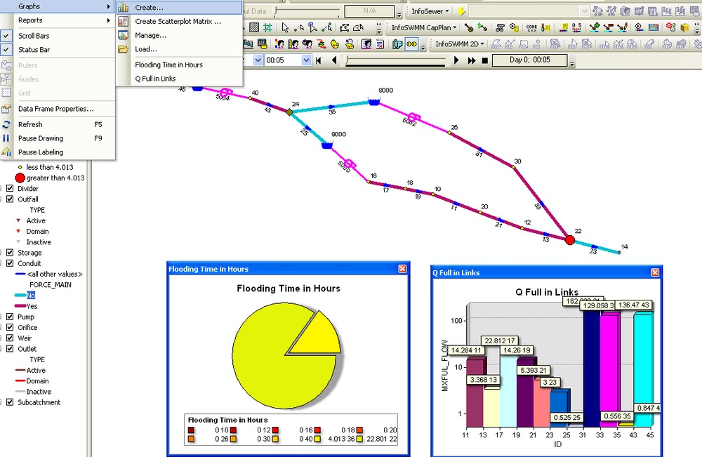 image002-png-scaled-10007 – Information about EPASWMM5 and the SWMM5 ...