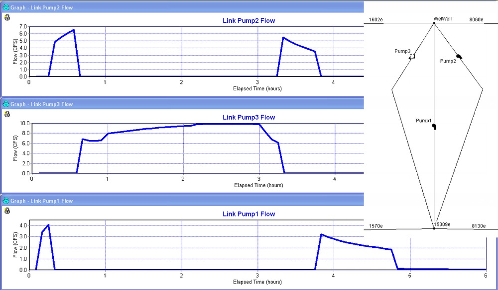 image002-png-scaled-10002 – ICM SWMM & ICM InfoWorks, SWMM5 & SWMM5+