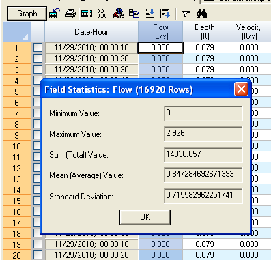 How to Compare the Output Manager Statistics in H2OMAP SWMM to the SWMM 5 Output Text File – ICM ...