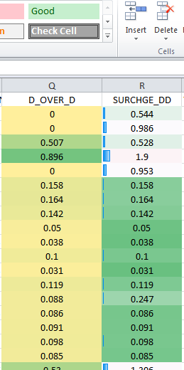 Saving an Output Relate in InfoSWMM directly to Excel using Arc Tool Box – ICM SWMM & InfoWorks ...