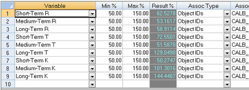 How to Use the H2OMAP SWMM Calibrator for RTK Calibration – ICM SWMM & InfoWorks Networks, SWMM5 ...
