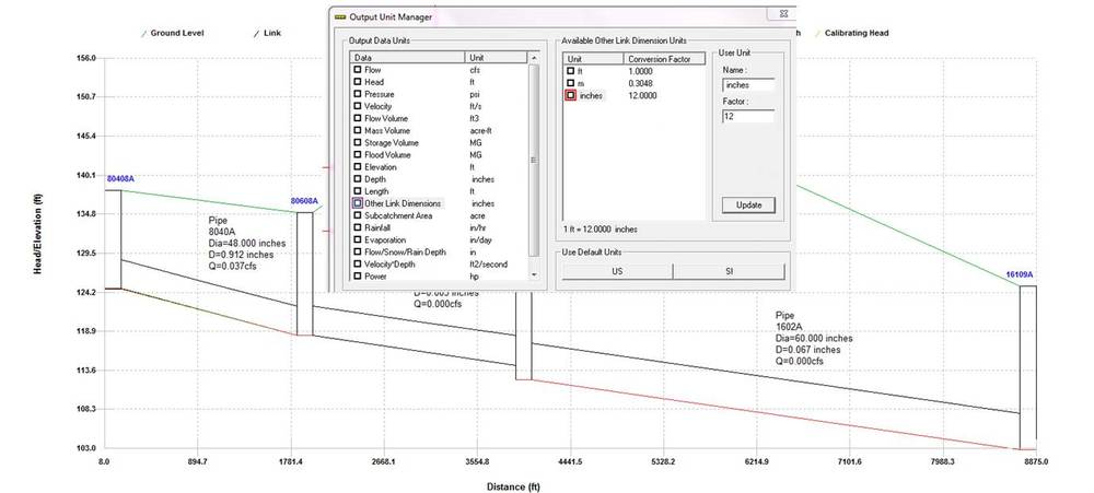 image001-scaled-1000 – SWMM5, ICM SWMM, ICM InfoWorks, InfoSWMM, InfoSewer