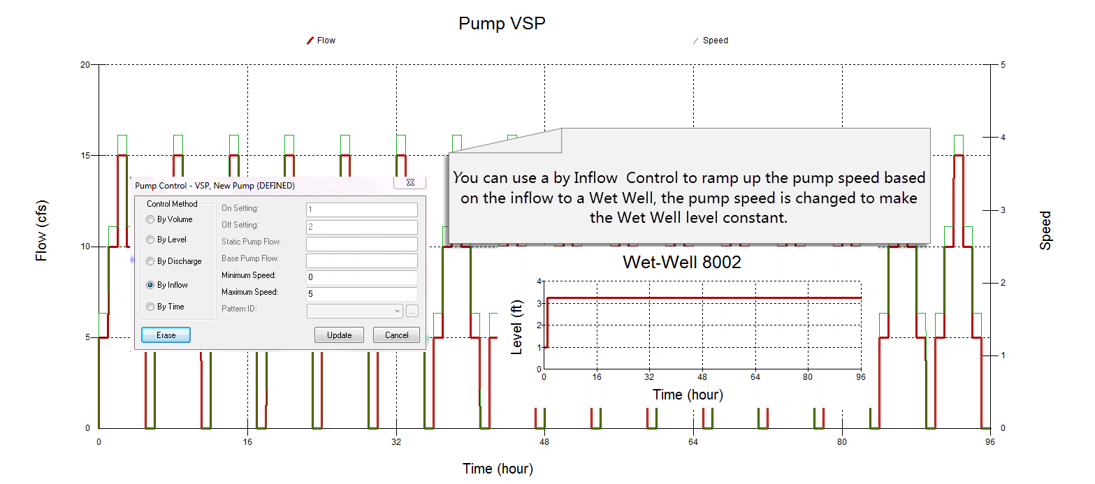 image0017 – ICM SWMM & ICM InfoWorks, InfoSWMM ,SWMM5+