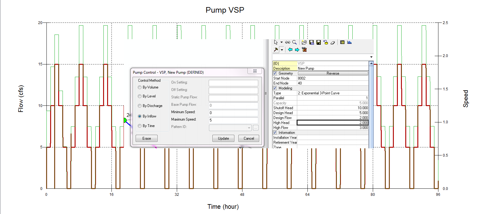image0022 – EPASWMM5, Autodesk Innovyze InfoWorks ICM SWMM & ICM ...