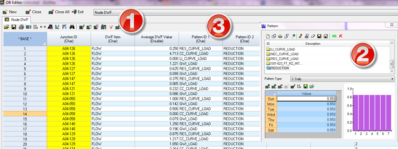 Global Dry Weather Flow Reduction in InfoSWMM and H2OMAP SWMM – Updated ...