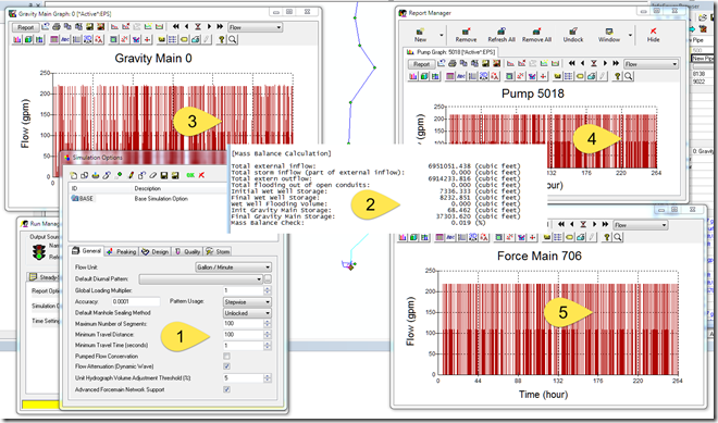 Advanced Force Main Solution and Gravity Main Attenuation in InfoSewer ...