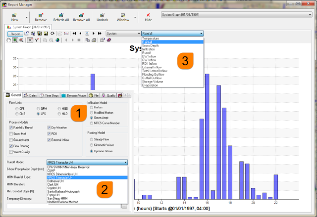 System Graphs in InfoSWMM and H2OMap SWMMM for SWMM5 Analysis – SWMM5 ...