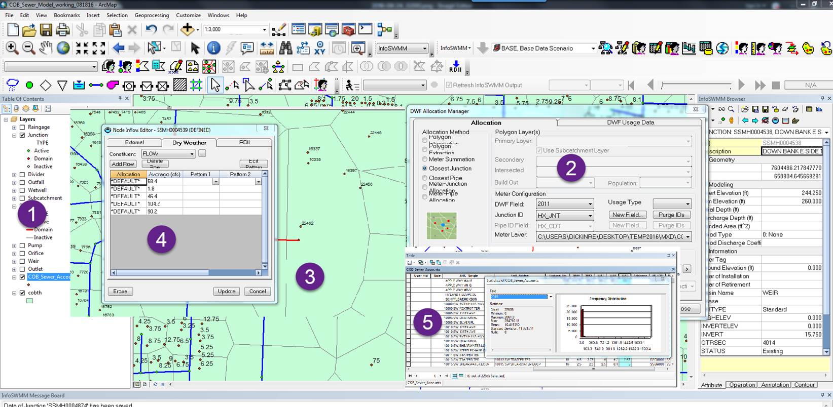 DWF Allocation in #INFOSWMM and #INFOSEWER – closest Junction Option ...