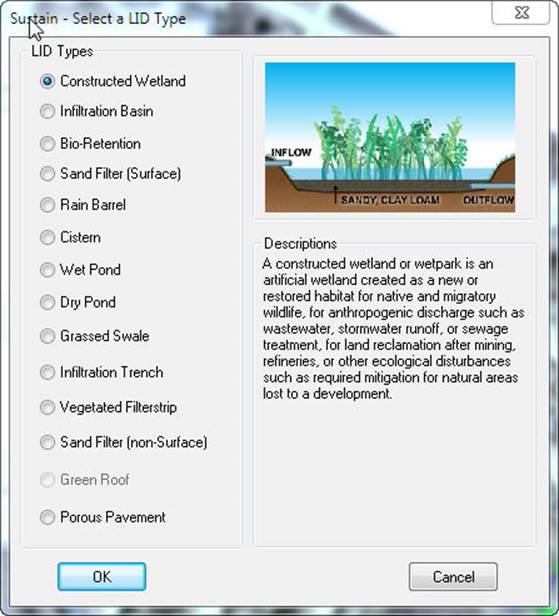 Tutorial 1 Creating a Simple Green Roof Optimization for InfoSWMM ...