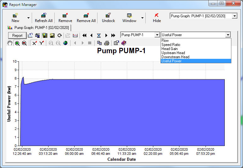 Pump Energy Management in InfoSWMM and H2OMap SWMM – SWMM5, ICM SWMM ...