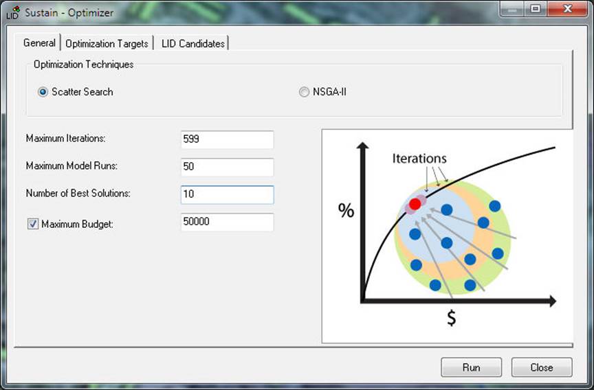 Tutorial 1 Creating a Simple Green Roof Optimization for InfoSWMM ...