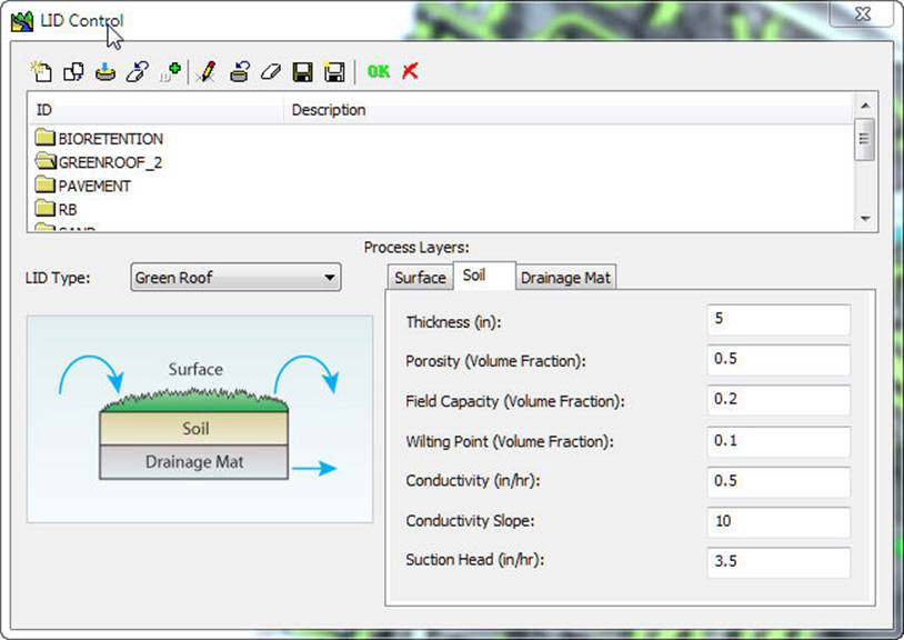 Tutorial 1 Creating a Simple Green Roof Optimization for InfoSWMM ...