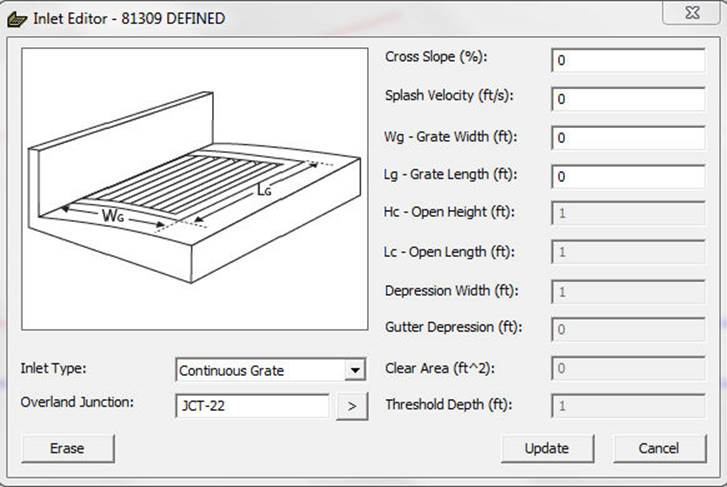 Inlets in InfoSWMM – SWMM5, ICM SWMM, ICM InfoWorks, InfoSWMM, InfoSewer