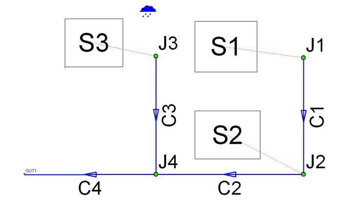 InfoSWMM SA for the EPA SWMM5 Tutorial – ICM SWMM & ICM InfoWorks ...