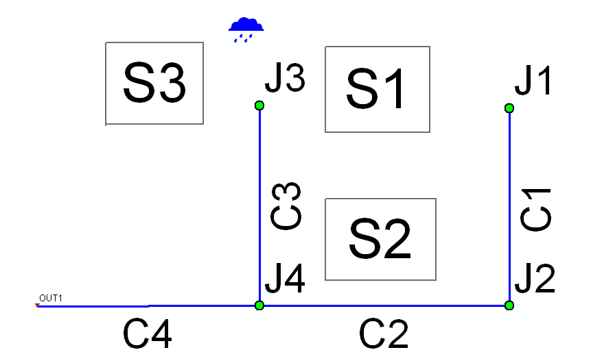 InfoSWMM SA for the EPA SWMM5 Tutorial – SWMM5, ICM SWMM, ICM InfoWorks ...