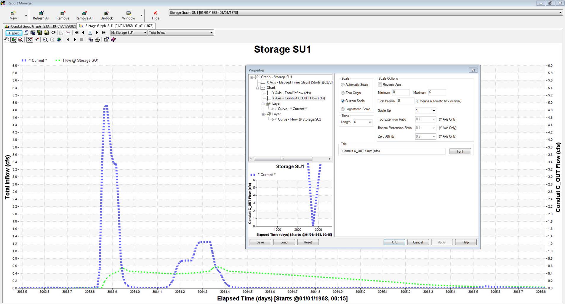 Example 9. Continuous Simulation in InfoSWMM – SWMM5, ICM SWMM, ICM ...