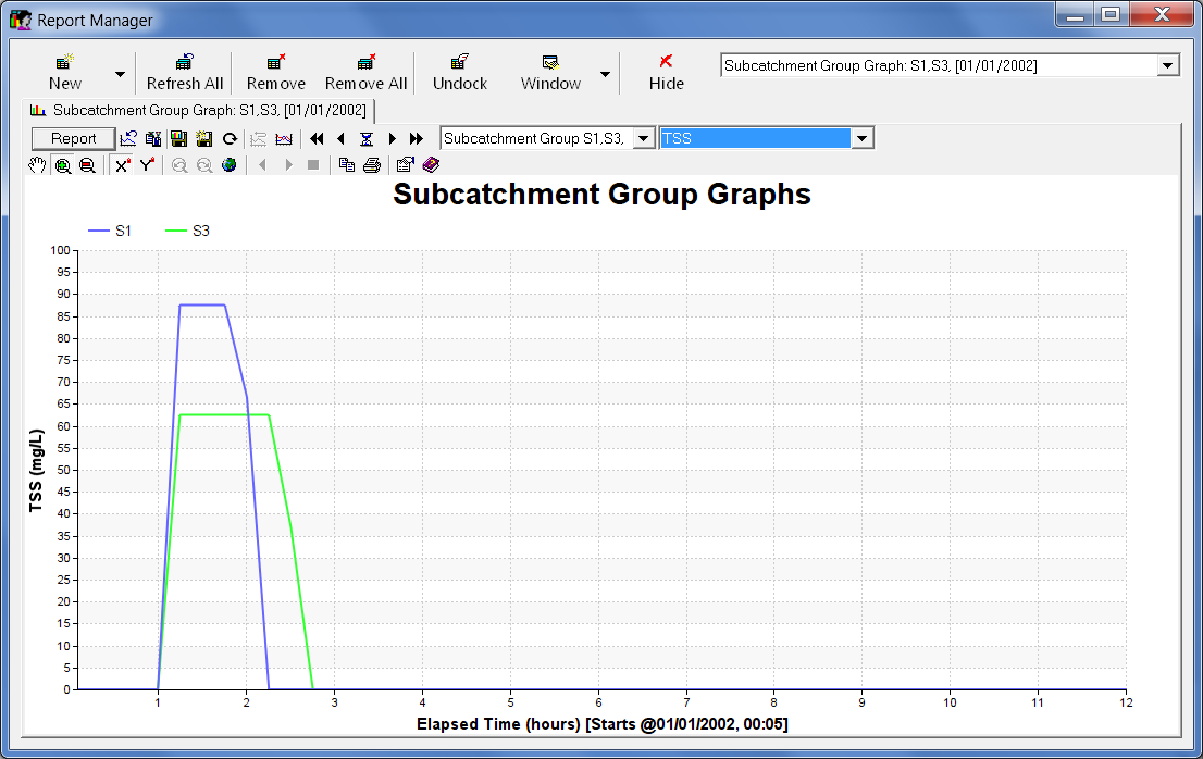 InfoSWMM SA for the EPA SWMM5 Tutorial – ICM SWMM & ICM InfoWorks ...