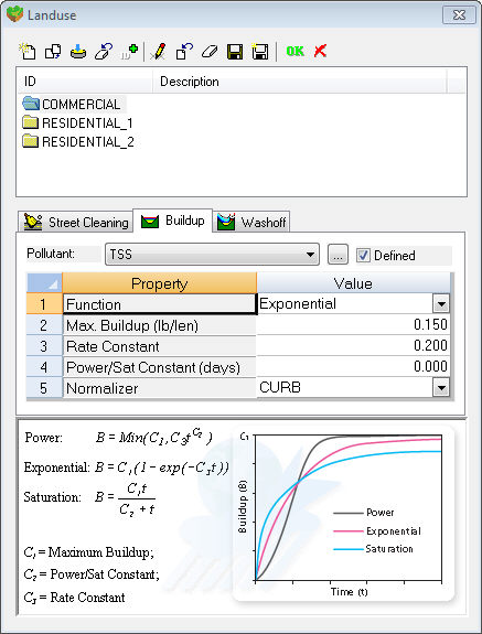 image006 – EPASWMM5, Autodesk Innovyze InfoWorks ICM SWMM & ICM ...
