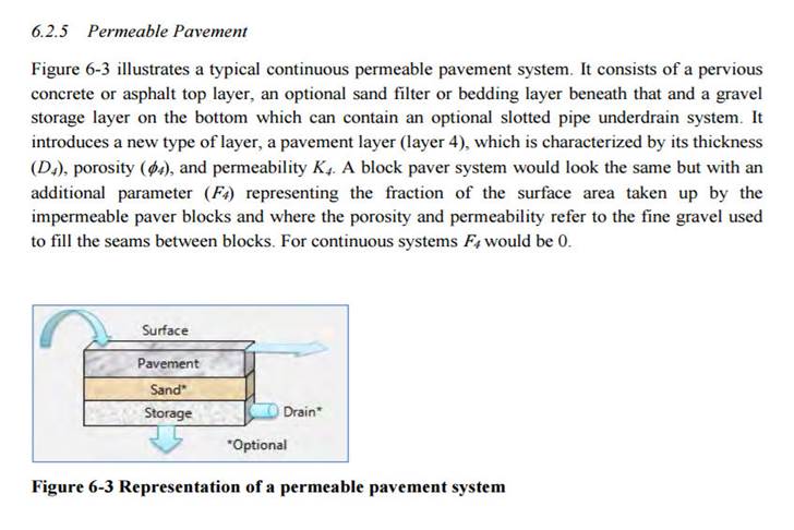 Junction Inlets in InfoSWMM and InfoSWMM SA – SWMM5, ICM SWMM, ICM ...