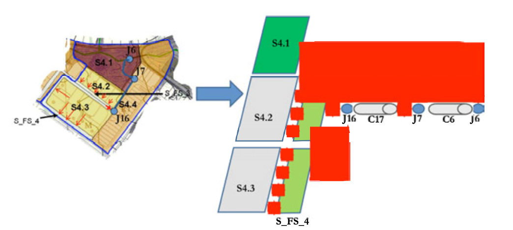 Example 10. LID Controls in InfoSWMM and InfoSWMM SA – SWMM5, ICM SWMM ...