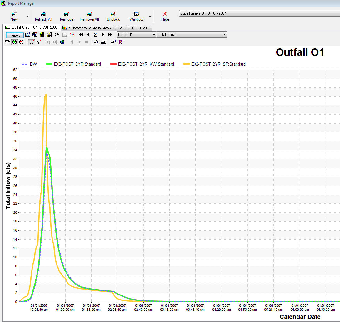 image0104 – EPASWMM5, Autodesk Innovyze InfoWorks ICM SWMM & ICM ...