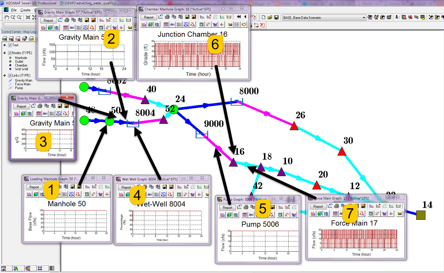 Rules for Routing in InfoSewer and InfoSewer SA – SWMM5, ICM SWMM, ICM InfoWorks, InfoSWMM ...