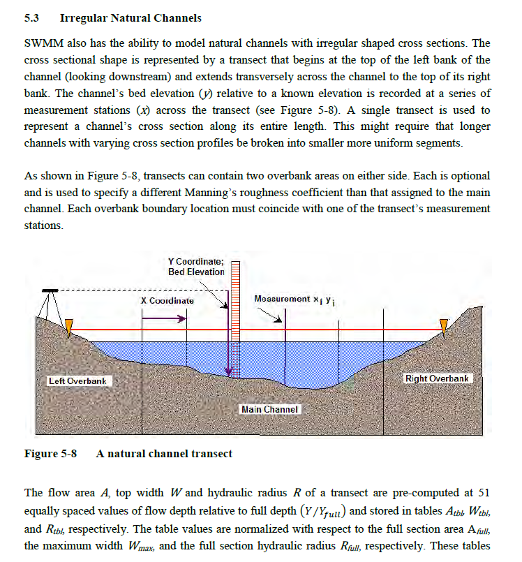 image0022 – ICM SWMM & InfoWorks, SWMM5 Enablement, InfoSWMM, InfoSewer ...