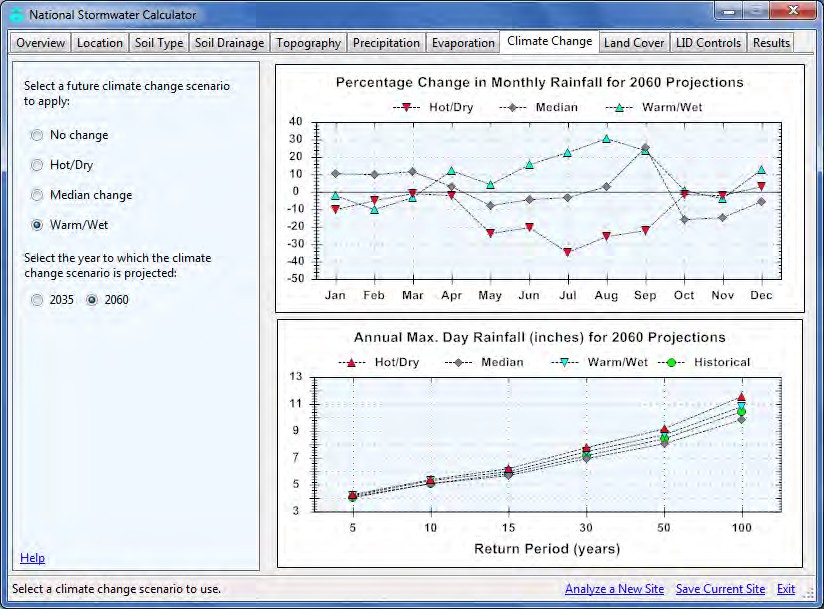 Markdown of National Stormwater Calculator User’s Guide Manual ...
